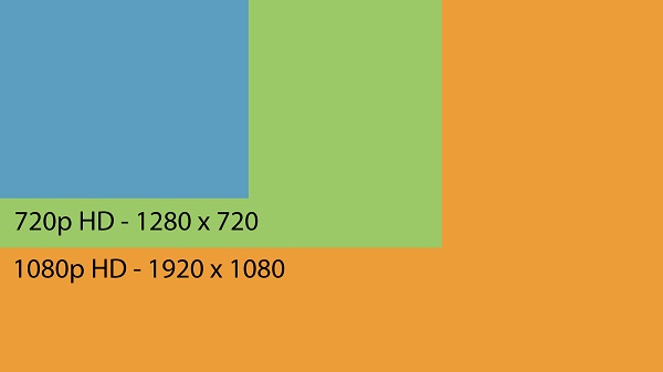 Video Resolution Enhancer: Enhance Your Video with Upscaling Resolution